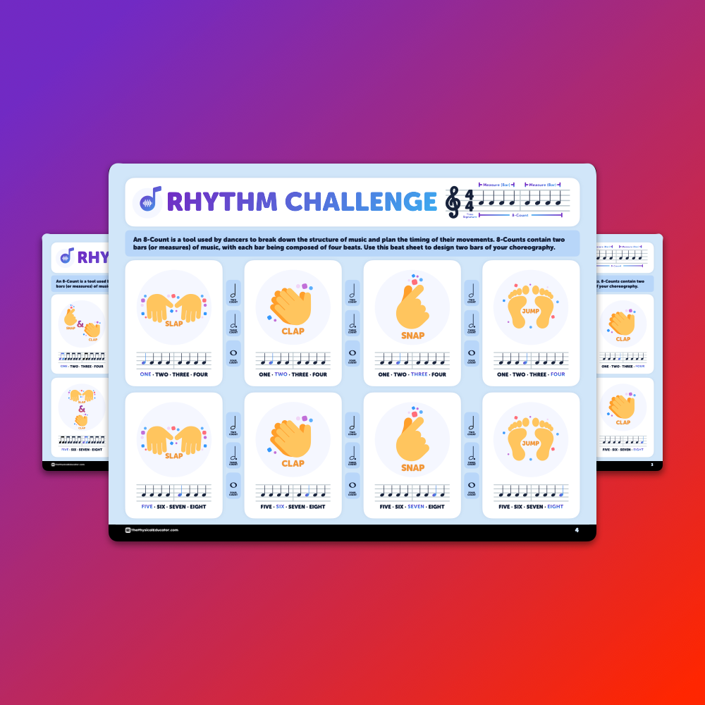 ThePhysicalEducator.com • PE Resources & Visuals